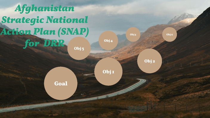 The Afghanistan Strategic National Action Plan (SNAP) for DRR by ...