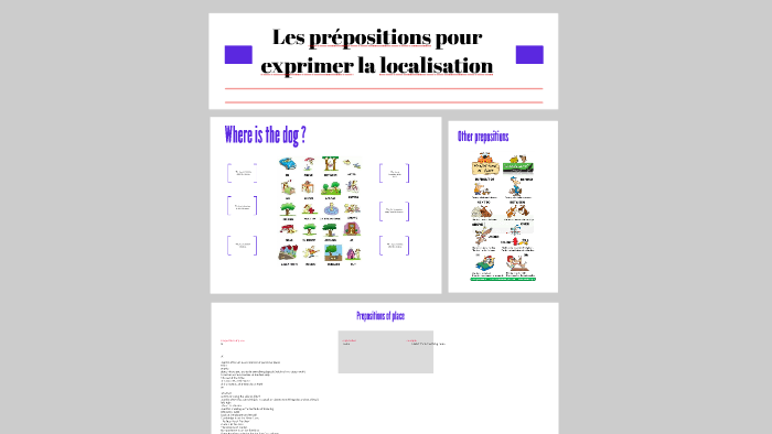 Les prépositions pour exprimer la localisation by Morgane Gauche on Prezi