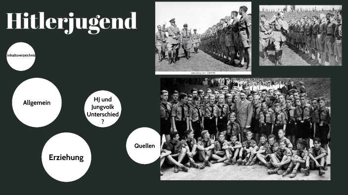 Hitlerjugend by on Prezi