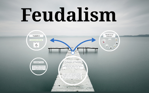 Part 1 by Taylor Kuhl on Prezi