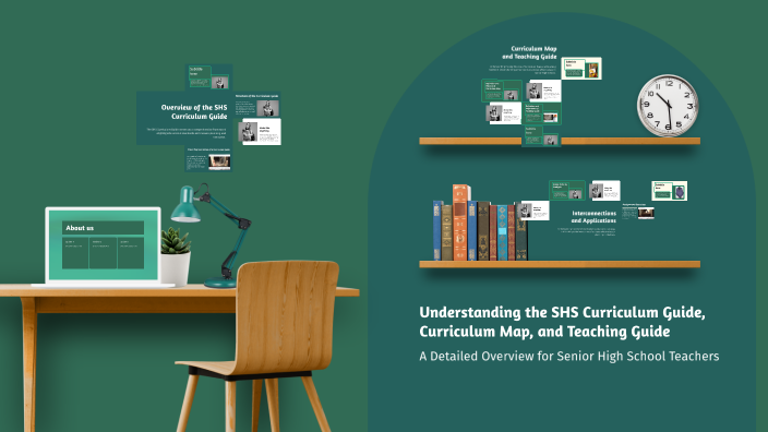 Understanding the SHS Curriculum Guide, Curriculum Map, and Teaching ...