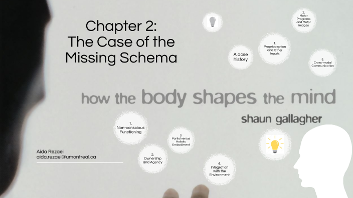 The Case of the Missing Schema by Aida Rezaei on Prezi The Case of the Missing Schema by Aida Rezaei on Prezi