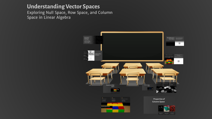 Understanding Vector Spaces by Noel Tony on Prezi
