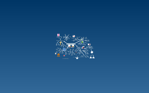 Human Geography Mind Map by Leah Richardson on Prezi