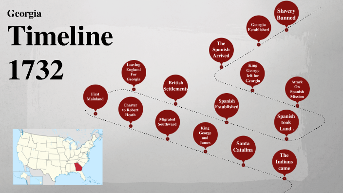 Georgia Timeline 1732 by Justin Cunningham on Prezi
