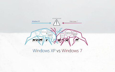 Differences Between Windows 7 and Windows XP by Popescu Mihai on Prezi