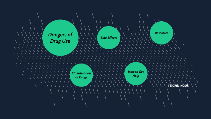 Risk factors of Drug Use by Tucker Maxwelll on Prezi
