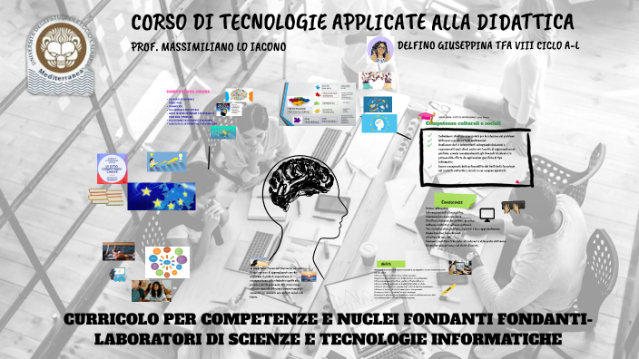 CURRICOLO PER COMPETENZEE NUCLEI FONDANTI - LABORATORI DI SCIENZE E TECNOLOGIE INFORMATICHE by ...