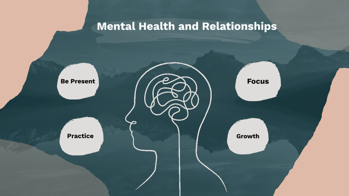 Mental Health and Relationships by on Prezi