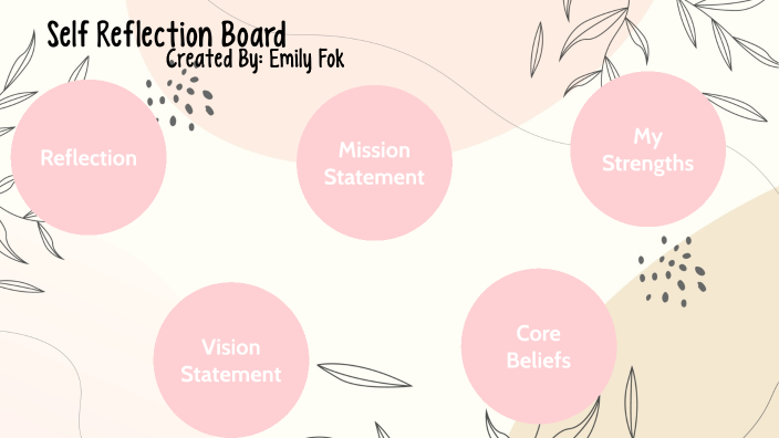 My Vision Board by Emily Fok on Prezi