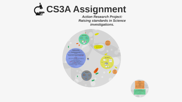 CS3A Assignment by Emily Clark