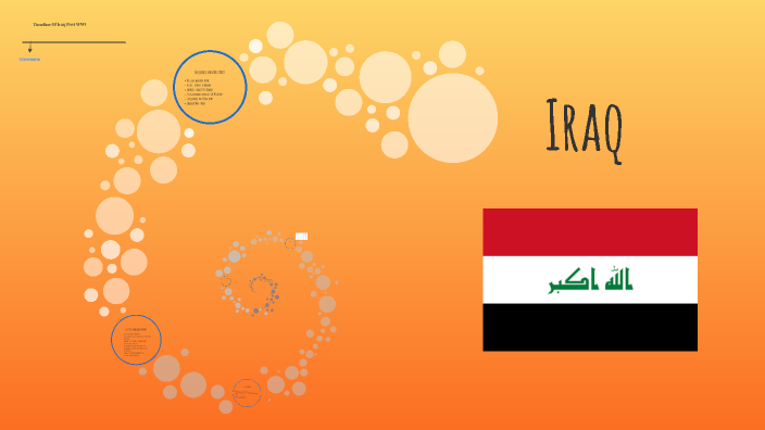 Iraq by Jay Zacharia on Prezi