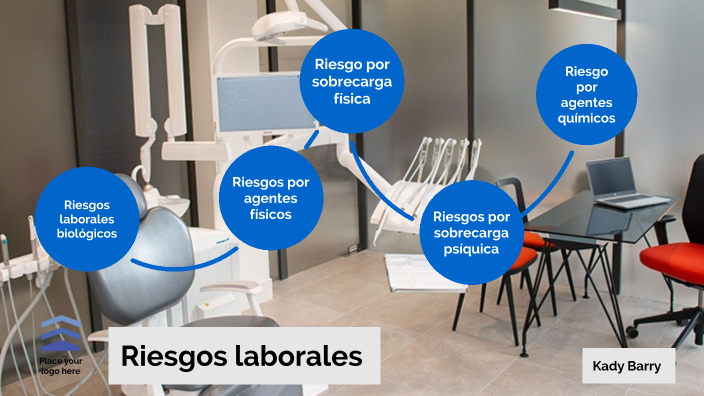 Exploración de la cavidad oral: riesgos laborales by Kady Barry/ on Prezi