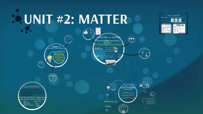 UNIT #2: MATTER by Lacey Heinz on Prezi