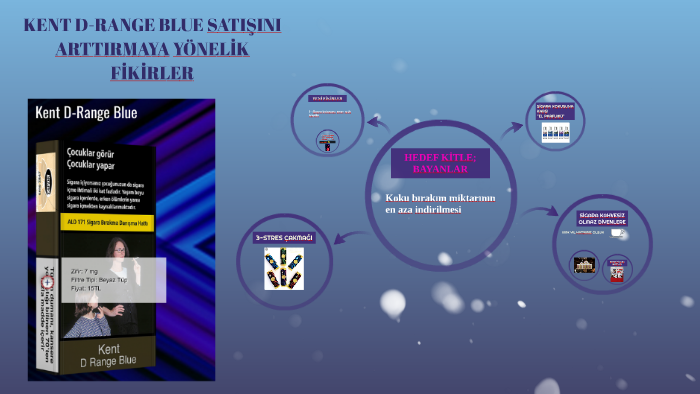 KENT D-RANGE BLUE SATIŞINI ARTTIRMAYA YÖNELİK FİKİRLER by gulten turan ...