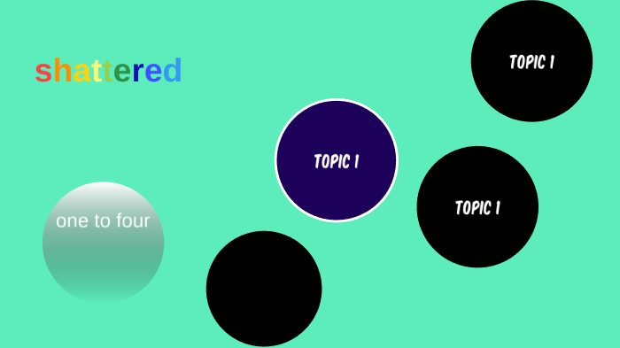 shattered eric walters by jacky sun on Prezi