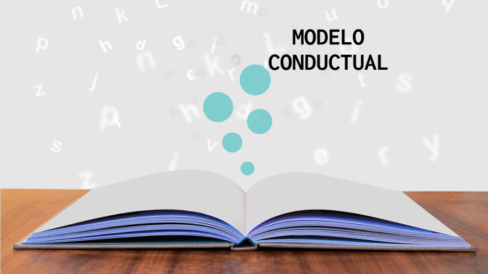 Modelo conductual by ludmi giaiaime on Prezi