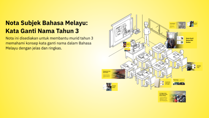 Nota Subjek Bahasa Melayu: Kata Ganti Nama Tahun 3 by MUHAMAD JUFRI BIN ...