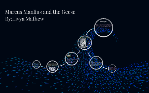 Marcus Manlius and the Geese by Livya Mathew on Prezi