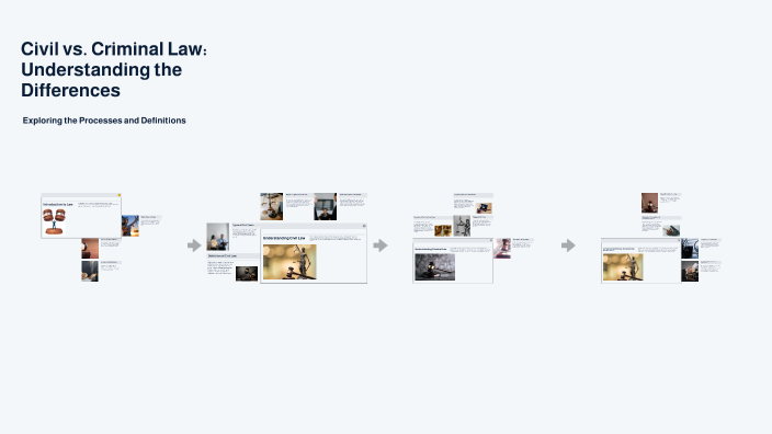 Civil vs. Criminal Law: Understanding the Differences by Stefanie Hines ...