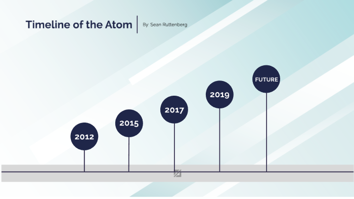 Timeline of the Atom by sean Ruttenberg on Prezi