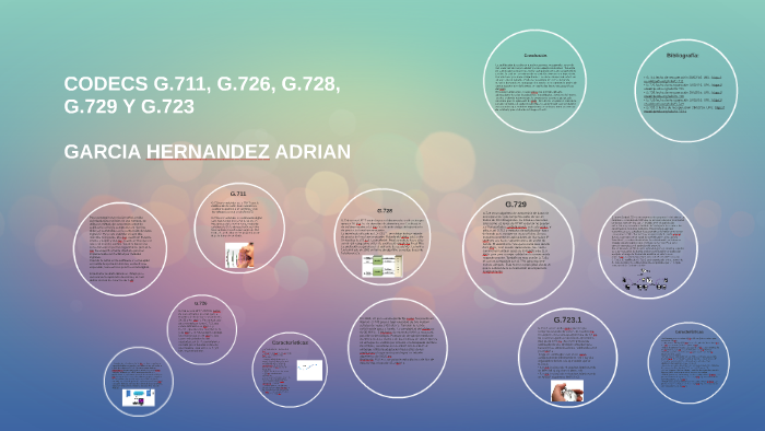 Codecs G 711 G 726 G 728 G 729 Y G 723 By Adrian Garcia On Prezi