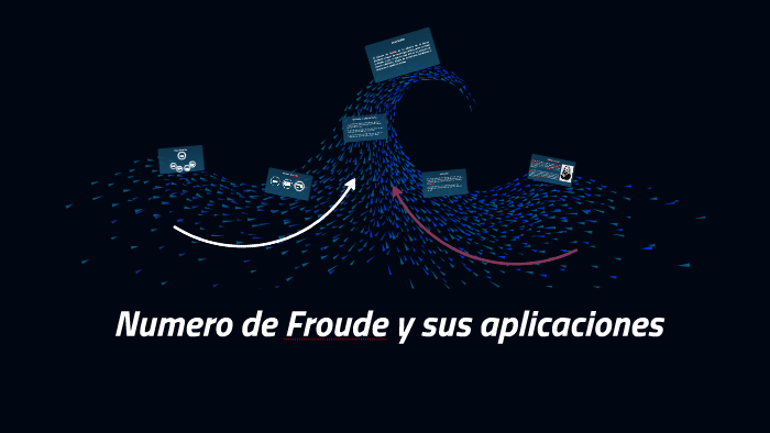 Numero de Froud y sus aplicaciones by Otto Gomez on Prezi