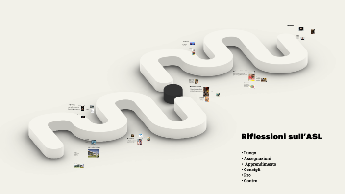 ASL: Dove Siamo? by Devid Brun on Prezi