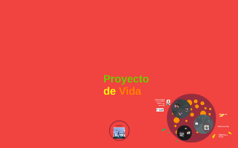 Proyecto de Vida by Genesis Roldan on Prezi