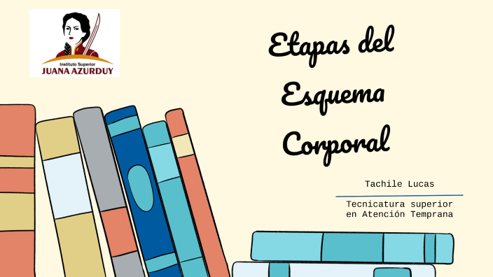 Etapas del Esquema Corporal by Lucas Tachile on Prezi