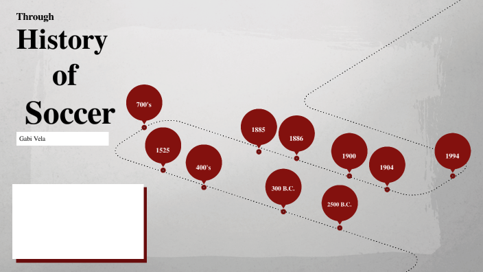 Evolution of Soccer by Gabi Vela on Prezi