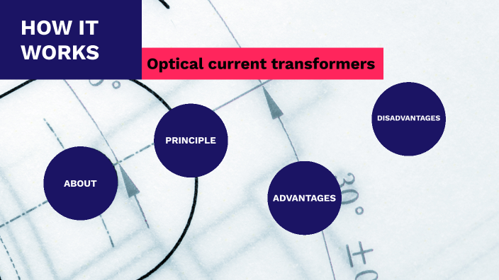Optical current transformers by Luka Modrich on Prezi