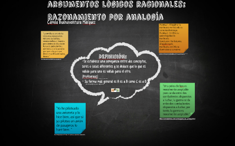 argumentos logicos racionales: by Camila Buenaventura on Prezi