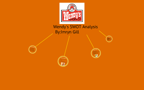 Wendy's SWOT analysis by Imryn Gill on Prezi