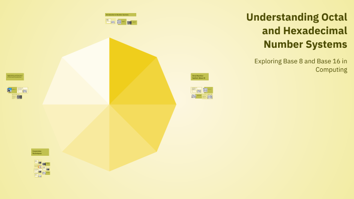 Understanding Octal and Hexadecimal Number Systems by Roberto Jr ...
