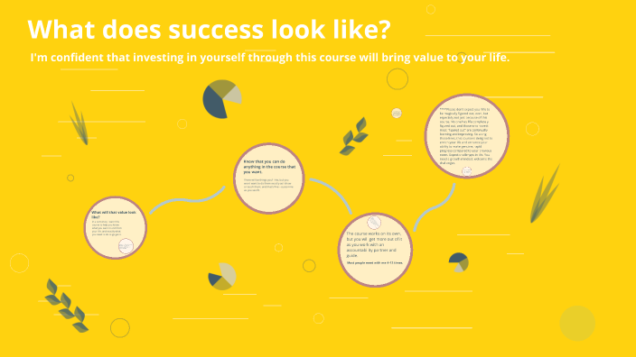 What does success look like? by on Prezi