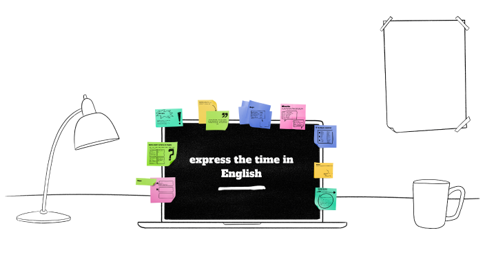 How to express the time in English by felix lopez martinez on Prezi
