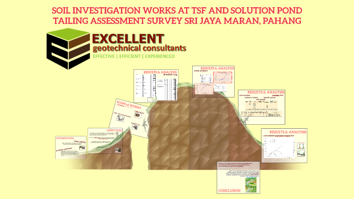 FORENSIC INVESTIGATION ON TAILING SLOPE FAILURE by Jimmy GOH on Prezi