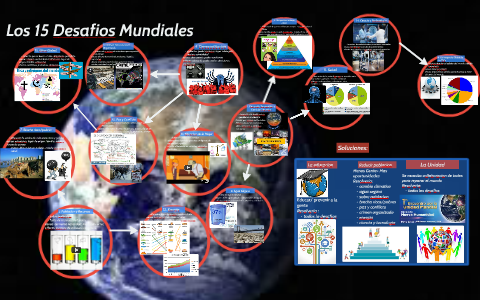 Los 15 Desafios Mundiales by Mayra Alvarado on Prezi