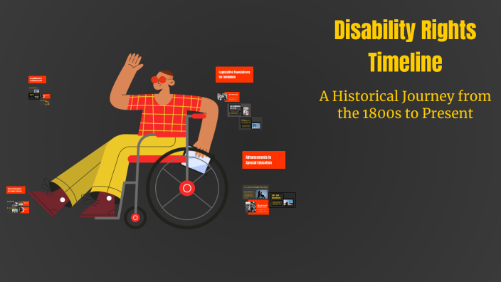 Disability Rights Timeline by Kirby Gean on Prezi