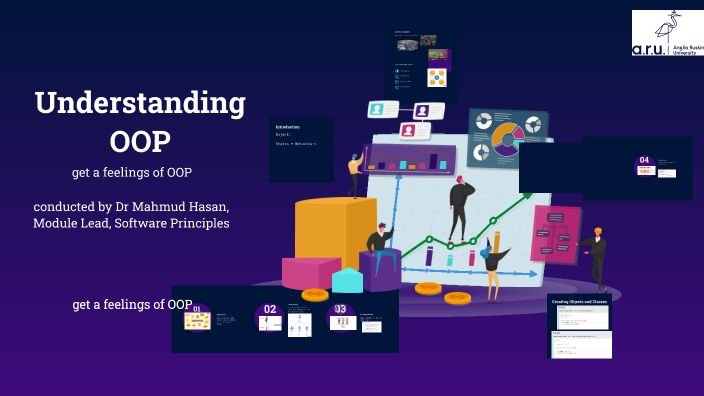 oop by Mahmudul Hassan on Prezi