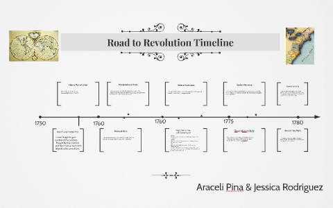 Road to Revolution Timeline by jessica rodriguez on Prezi