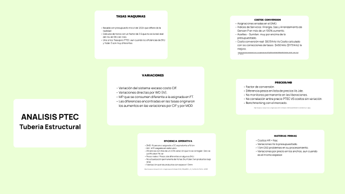 ANALISIS PTEC by Eveling De Jesus Lazaro Agudelo on Prezi