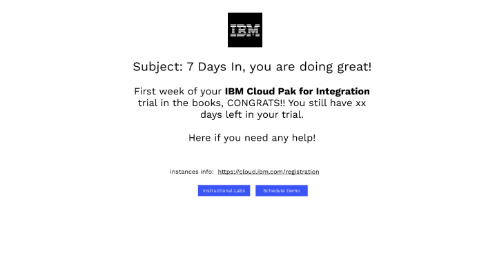 Nudge Email by Kevin Smart on Prezi