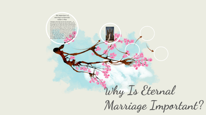 Why is eternal marriage important? by Dayana Sol Vez on Prezi