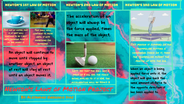 Newton's Law of Motion Project by Alejandro Gregorio Diaz on Prezi