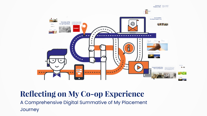 Reflecting on My Co-op Experience by arjun grewal on Prezi