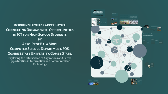 Inspiring Future Career Paths: Connecting Dreams with Opportunities in ...