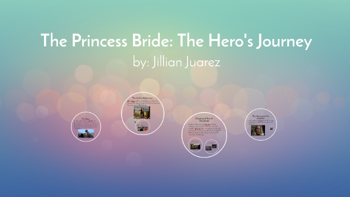 The Princess Bride: The Hero's Journey by Jillian Juarez on Prezi