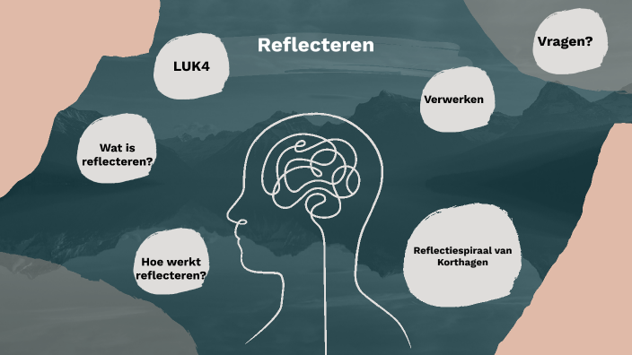Reflectiespiraal van Korthagen by Yaartjuh 2016 on Prezi